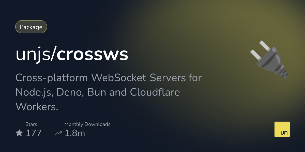 crossws · Packages · UnJS